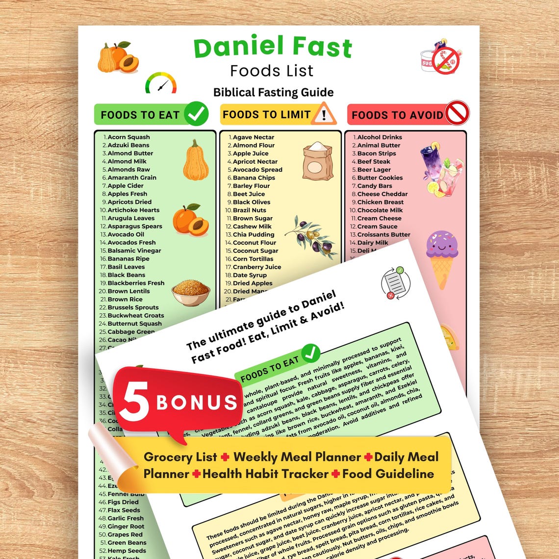 Daniel Fast Food List Printable, Daniel Fast Meals, Daniel Fast Food ...