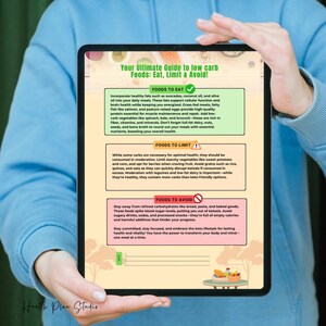 Keto Food List Printable, Keto Food Guide,chart Printable, Low Carb ...
