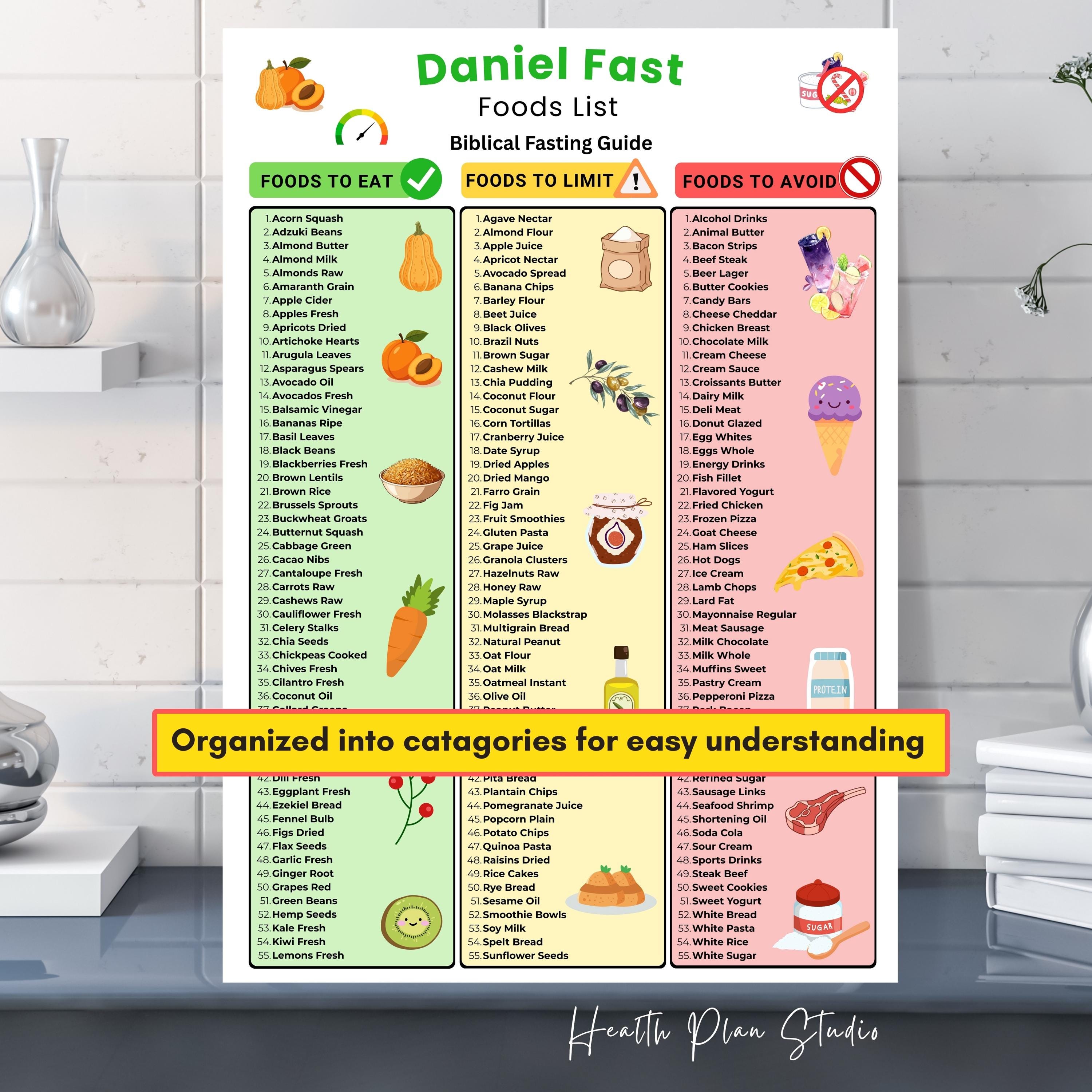 Daniel Fast Food List Printable, Daniel Fast Meals, Daniel Fast Food ...