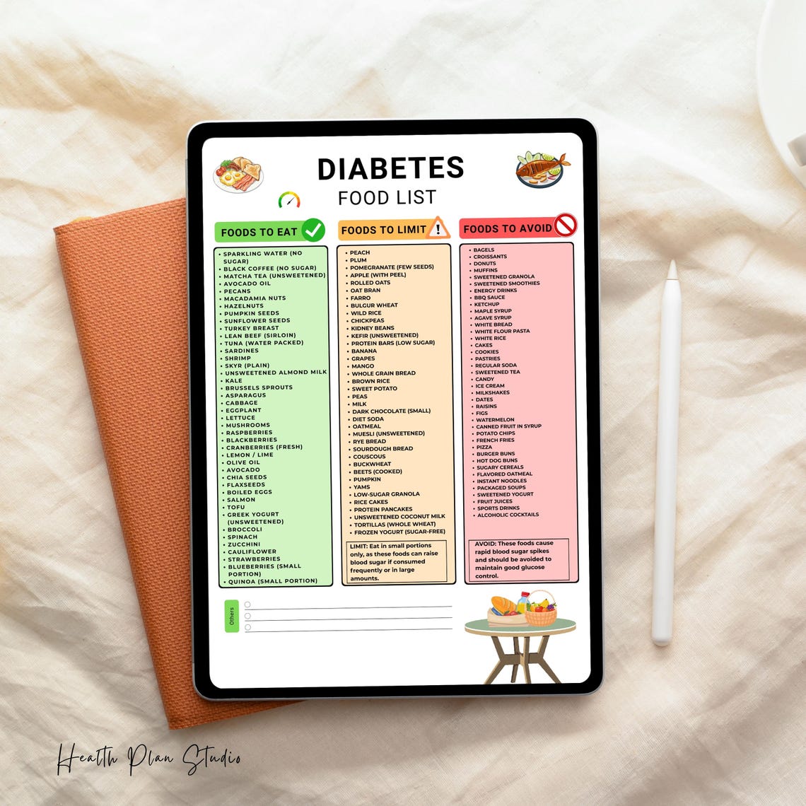 Diabetes Food Guide Printable,diabetic Food Chart,diabetic Food List ...