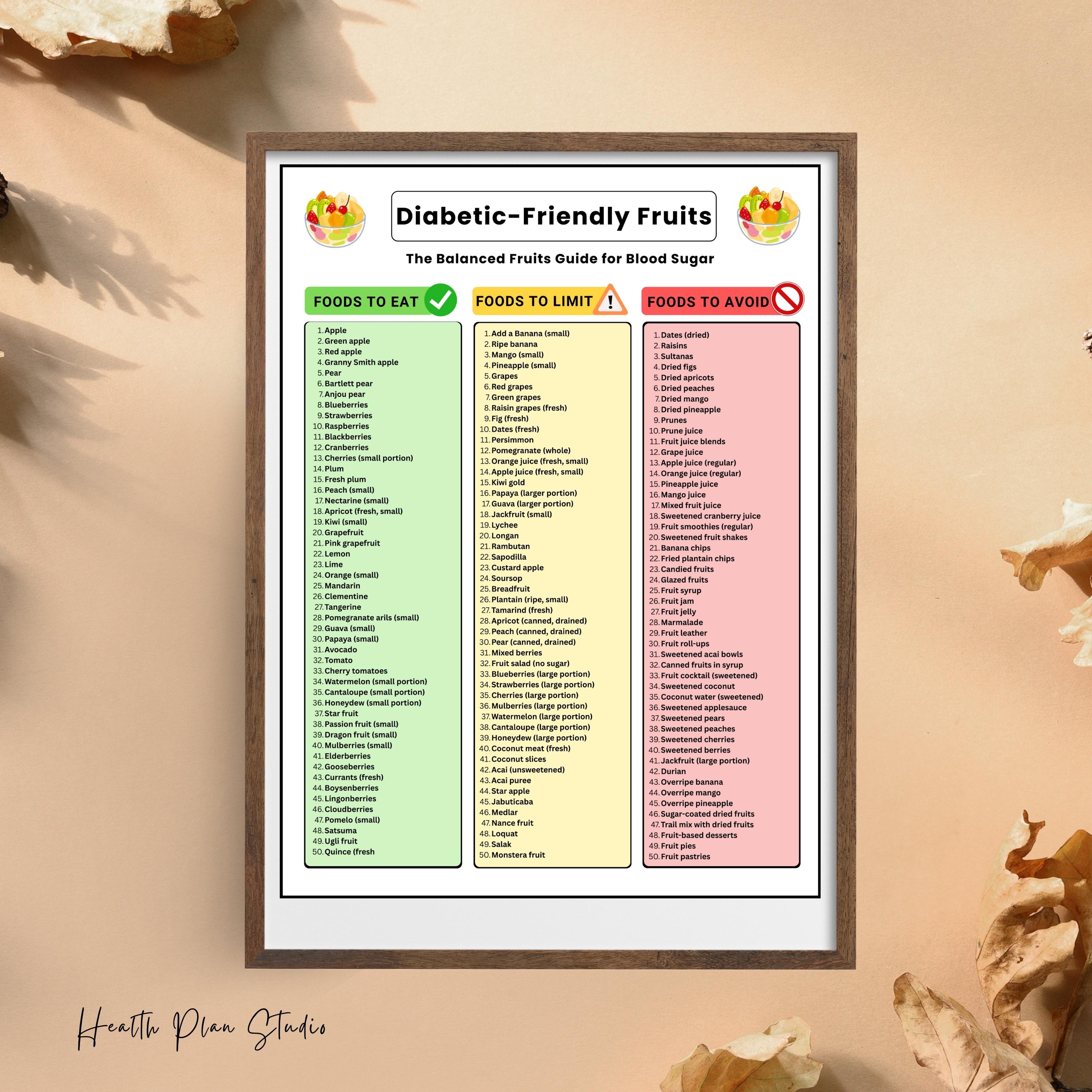 Diabetic Fruits List Printable, Low Glycemic Index Fruits Chart ...
