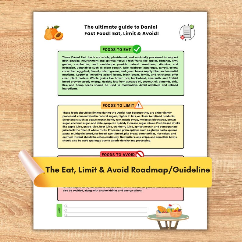 Daniel Fast Food List Printable, Daniel Fast Meals, Daniel Fast Food ...