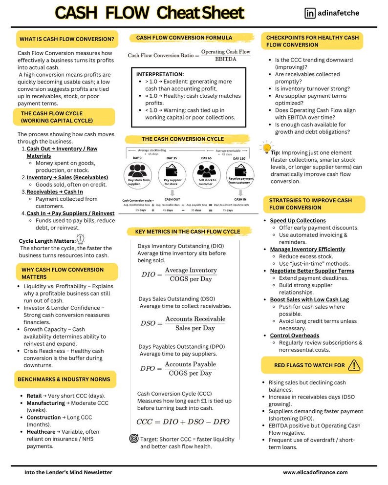 Cash Flow Cheat Sheet - Etsy