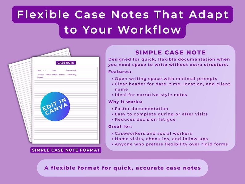 Social Worker Simplified Case Note Template | Fillable PDF, Editable ...
