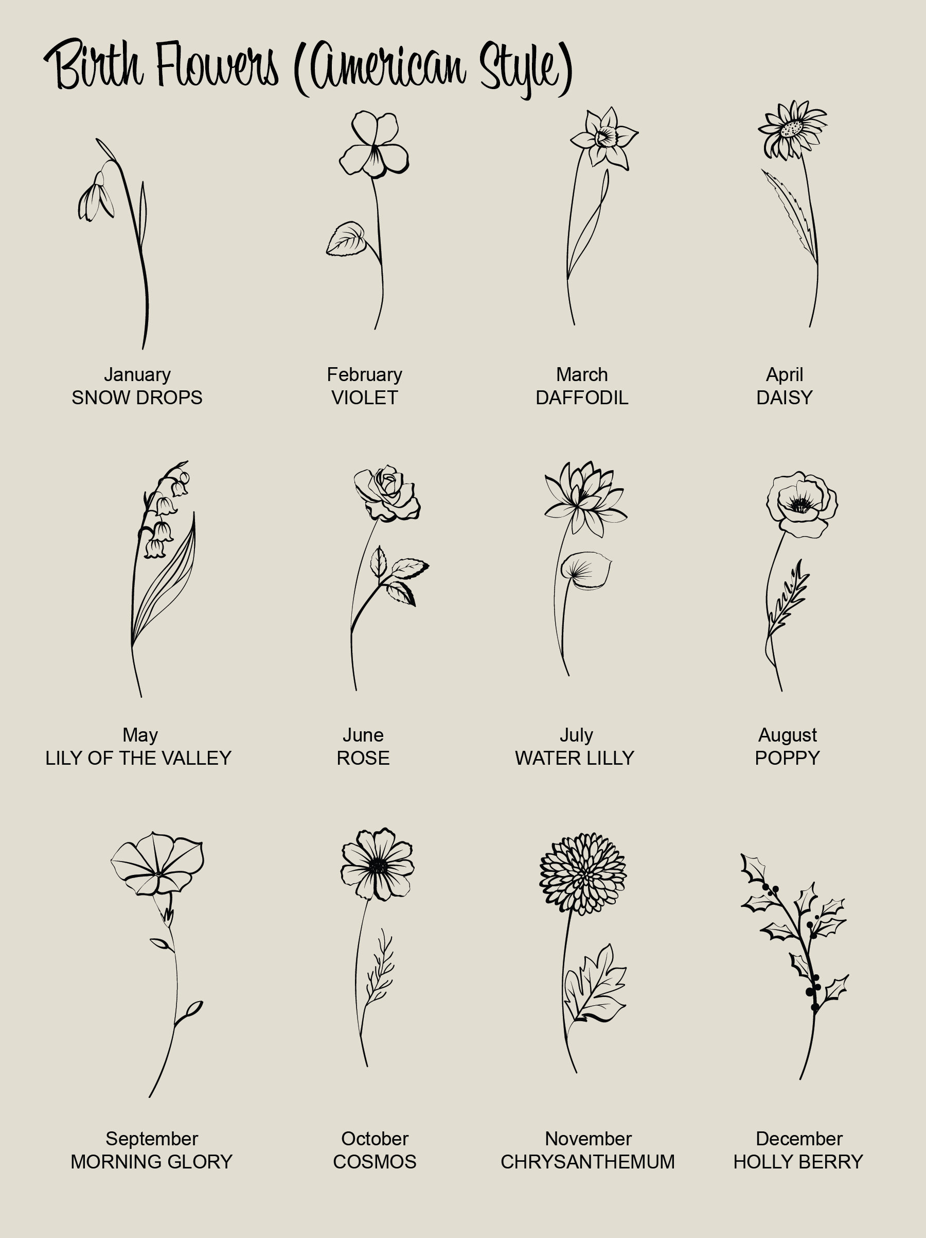 Personalized Birth Flower Necklace • Sterling Silver, Engraved Floral ...