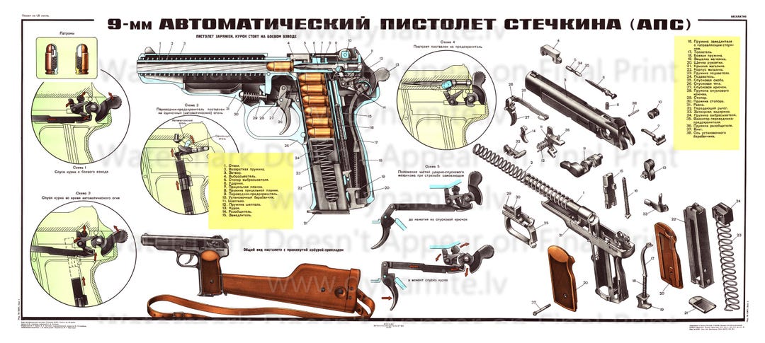 Soviet Russian Military Army Poster Print Stechkin APS Machine Pistol ...