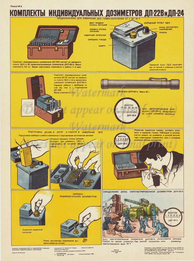 Soviet Russian Civil Defense Poster Print Individual Radiation GEIGER ...