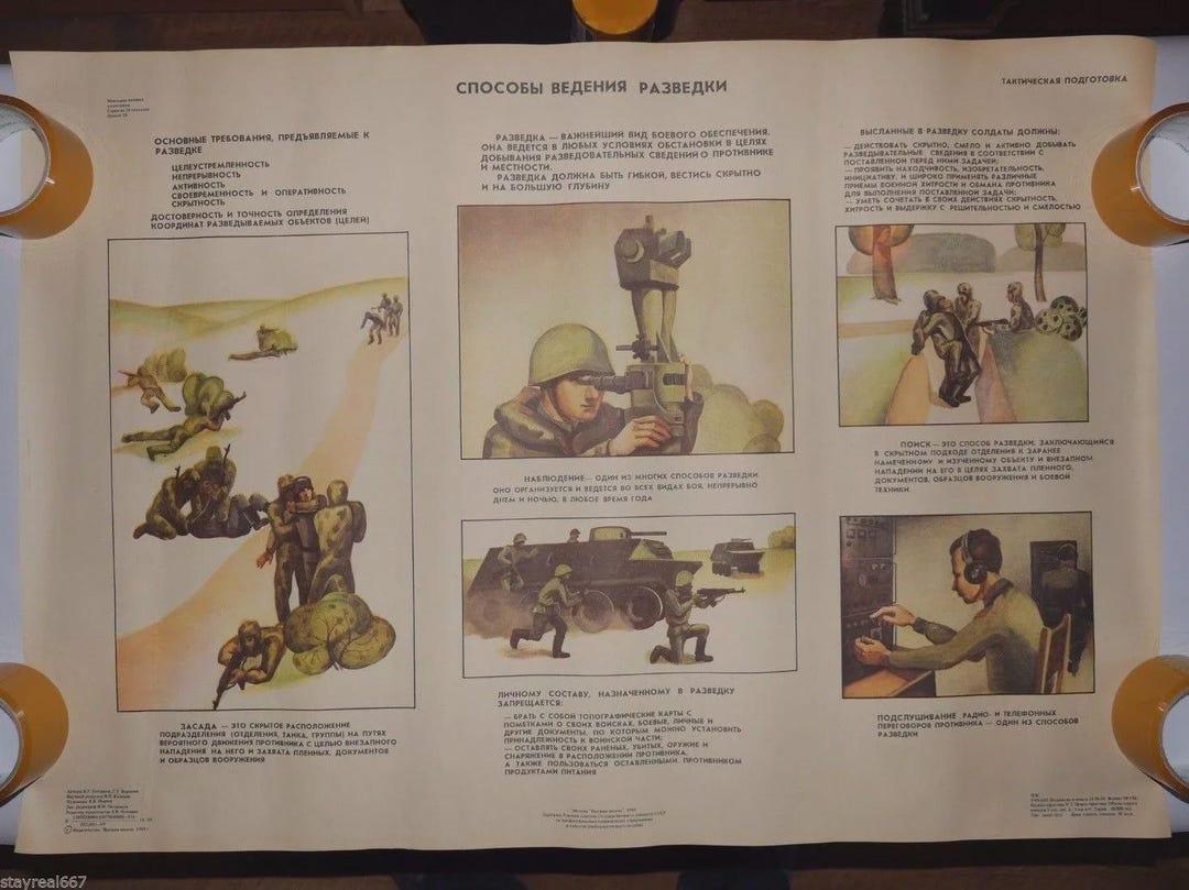 Authentic Soviet Russian Military Army Poster Reconnaissance, Radio ...