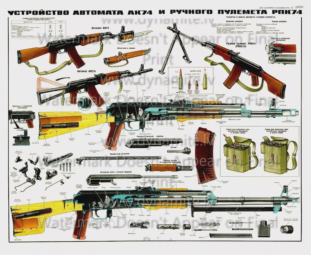 Soviet Russian Military Weapon Poster Print AK-74 Machine Gun 26x32" - Etsy