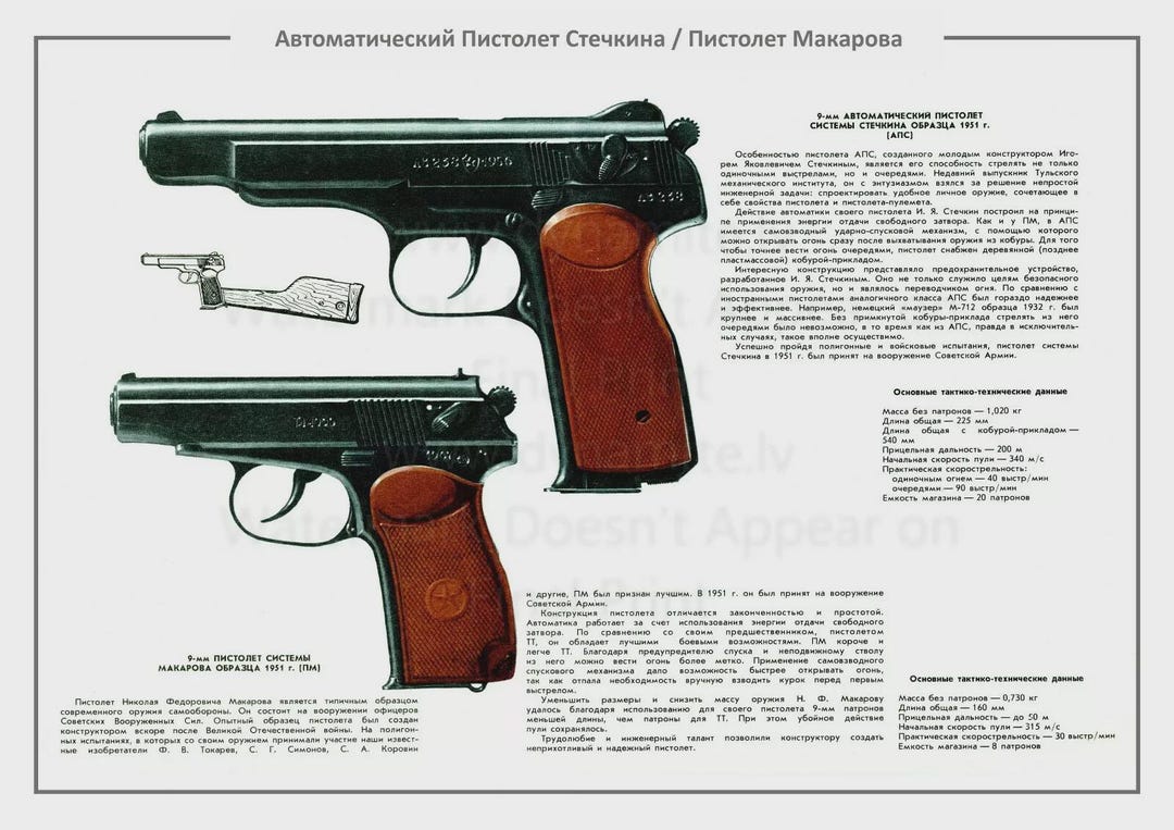 Soviet Russian Military Weapon Poster Print STECHKIN APS, MAKAROV ...