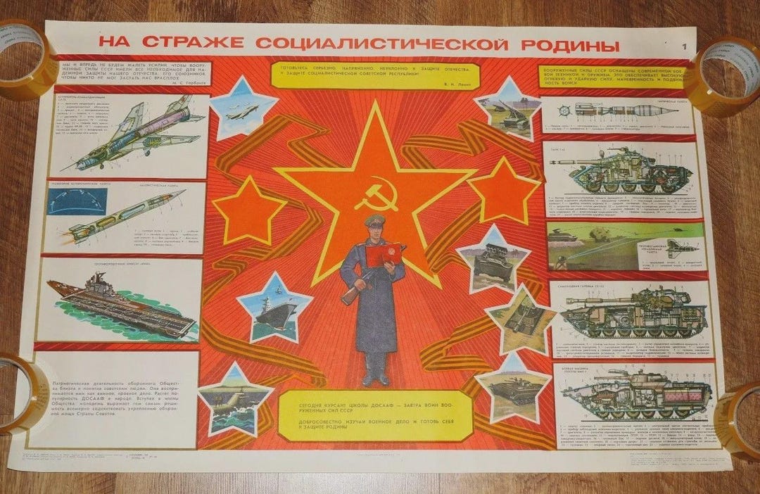 Authentic Soviet USSR Cold War Poster Guarding the Homeland of ...