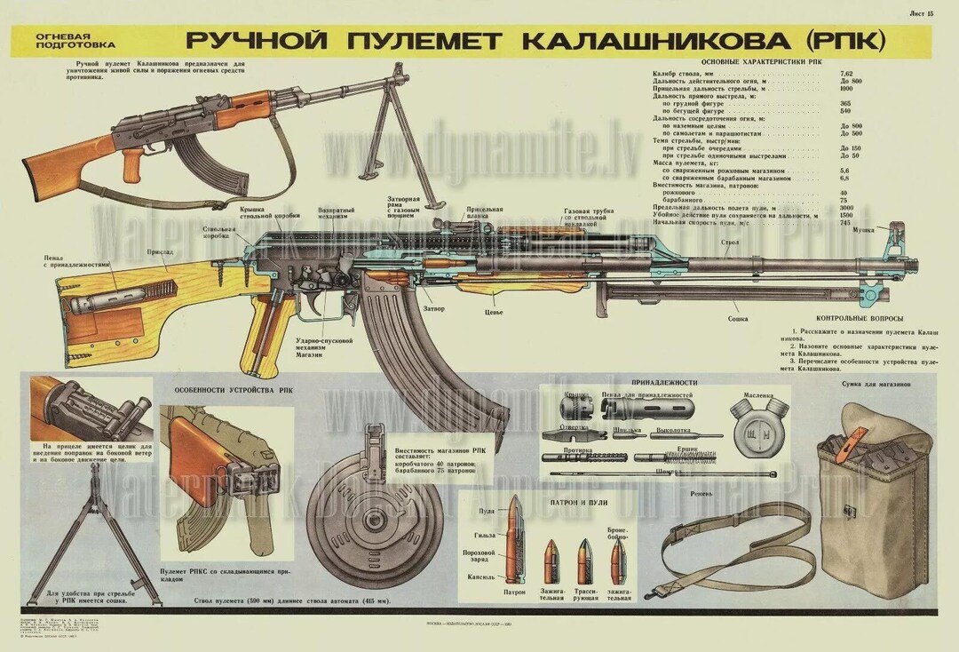 Soviet Russian Military Weapon Poster Print RPK KALASHNIKOV Machine GUN ...