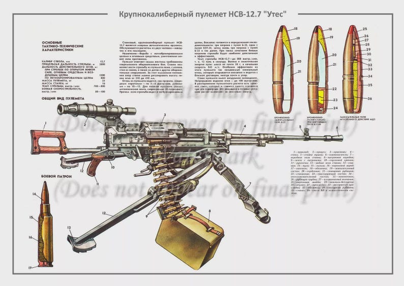 Soviet Russian Military Weapon Poster NSV 12.7 Heavy Automatic Machine ...