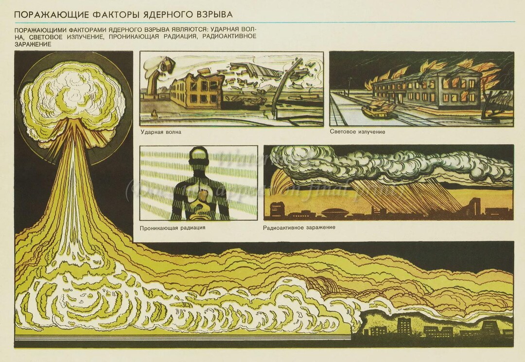 Soviet Russian Civil Defense Poster Print NBC Nuclear Blast and Shock ...