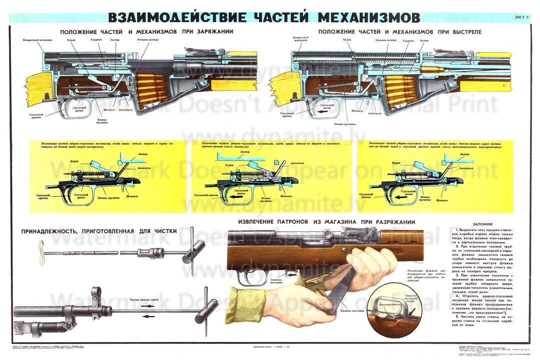 Soviet Russian Military Weapon SKS Simonov Parts and Mechanisms 7.62 ...