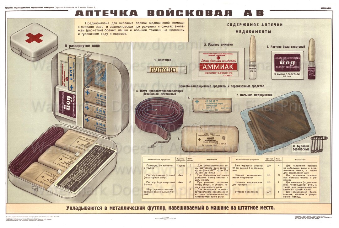 Soviet Civil Defense Educational Poster Military FIRST AID KIT Av - Etsy