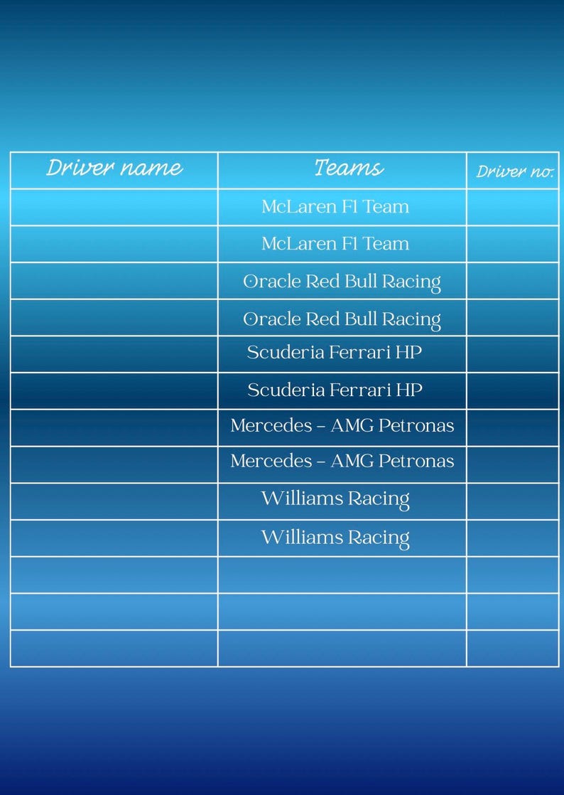 Formula 1 2026 Season Planner | F1 Fan Journal | Race Weekend Tracker ...