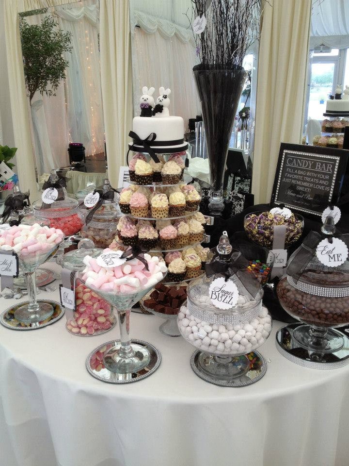 Birthday Candy Buffet