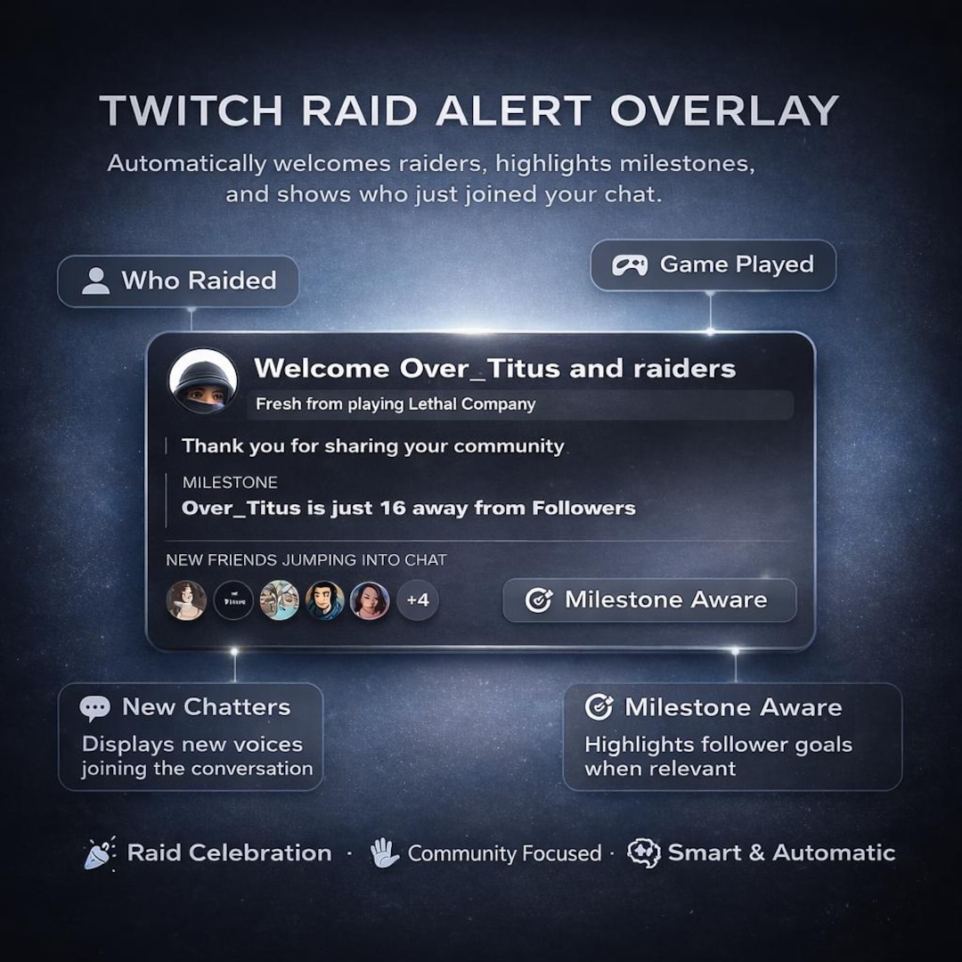 Twitch Raid Alert Overlay | Game Played, New Chatters, Milestones (obs ...