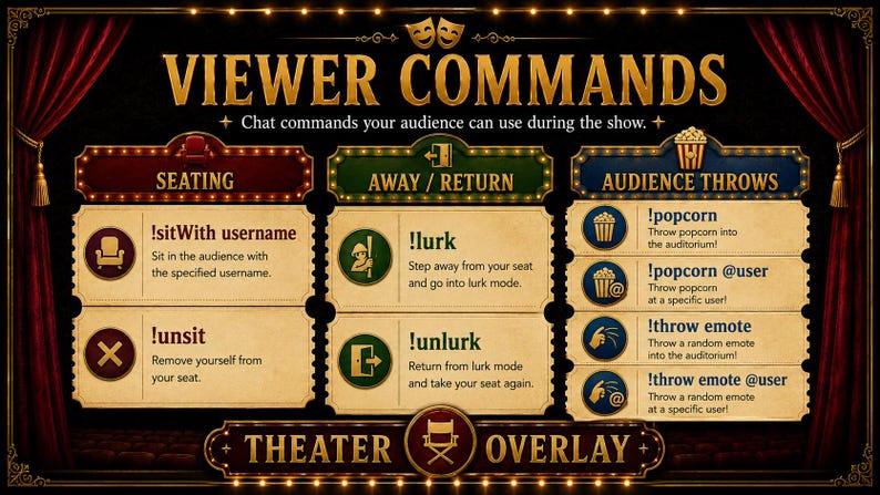 Interactive Twitch Theater Overlay | Chat Audience Widget for ...