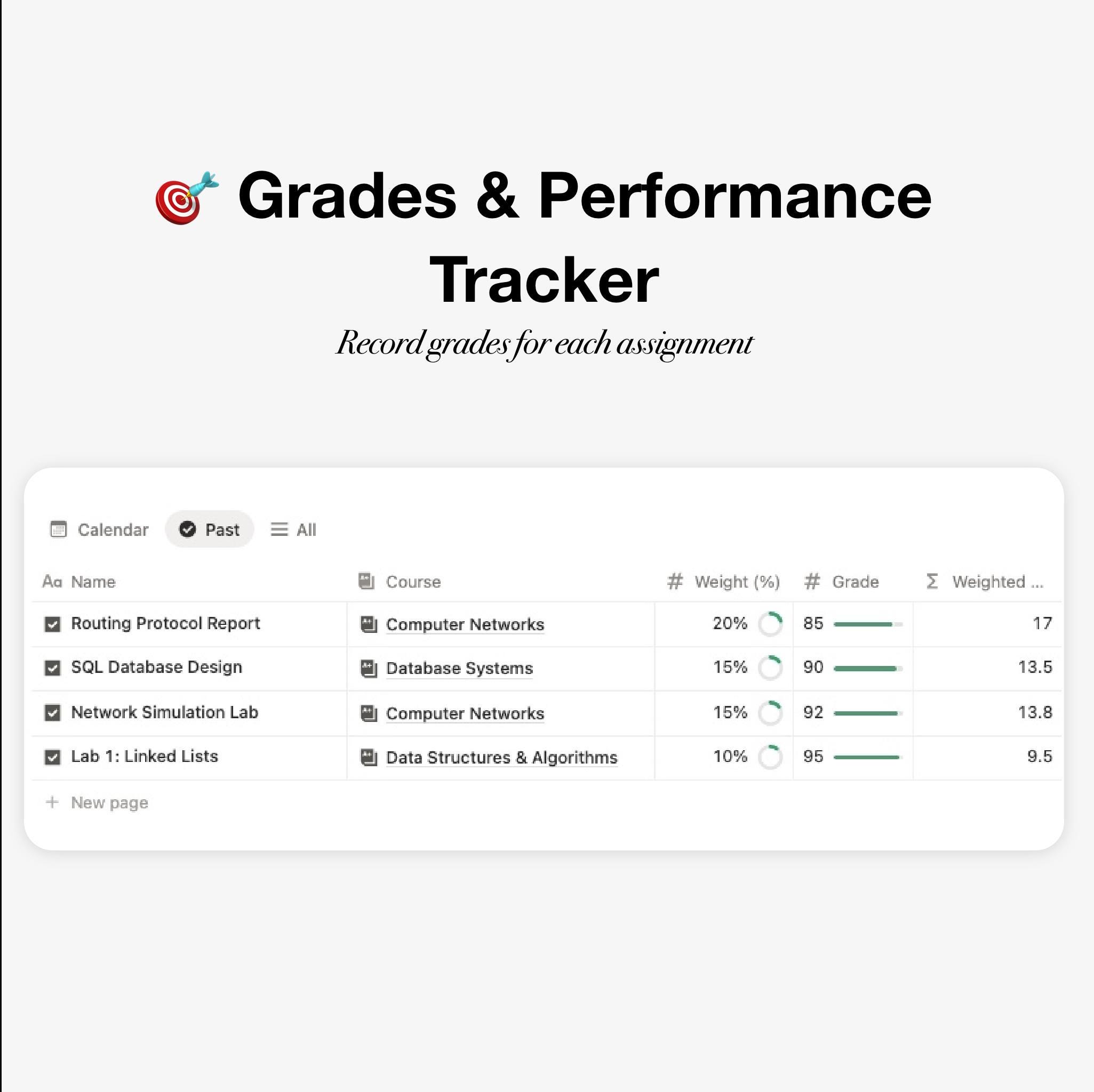 Assignment Tracker Notion Template for Students, College & University ...