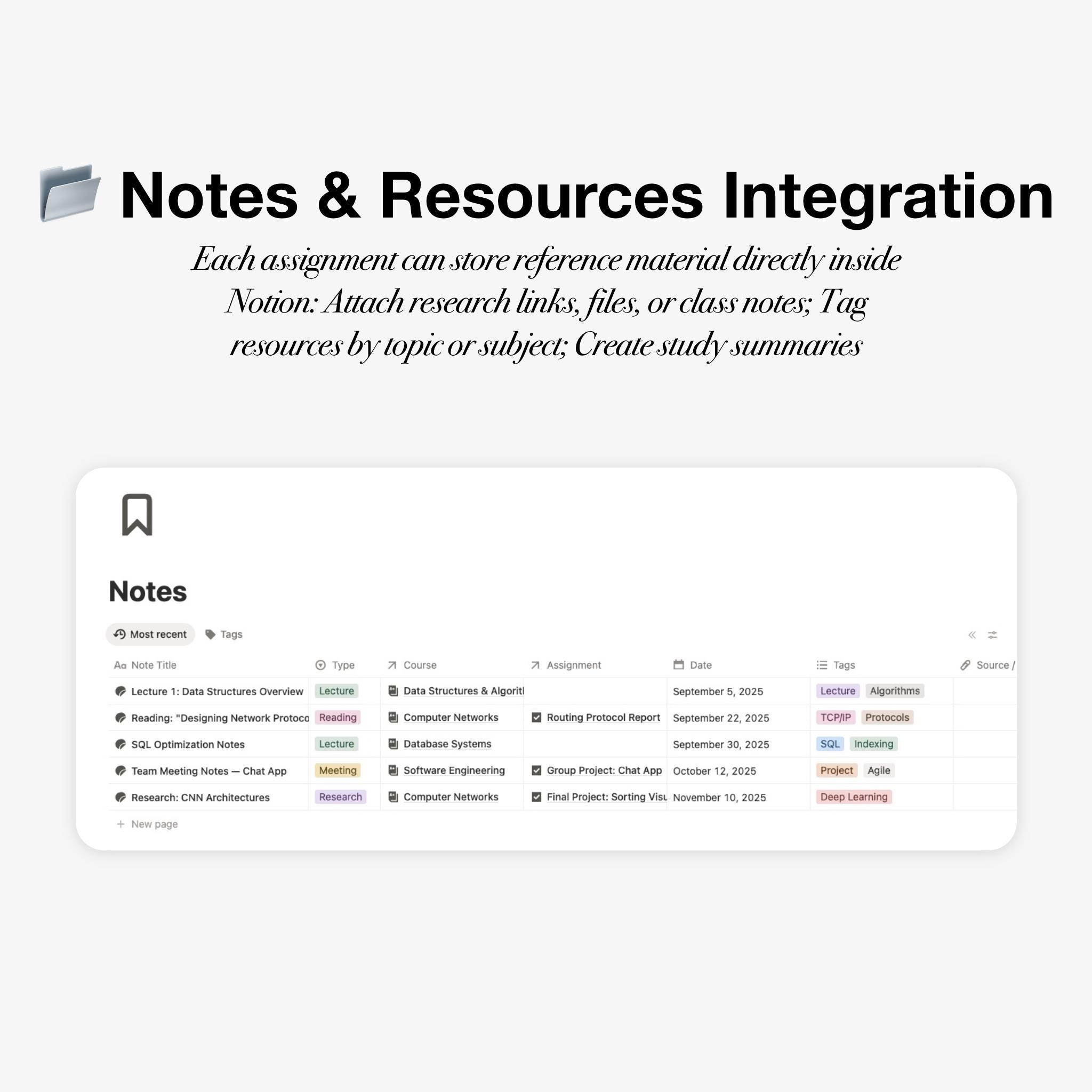 Assignment Tracker Notion Template for Students, College & University ...
