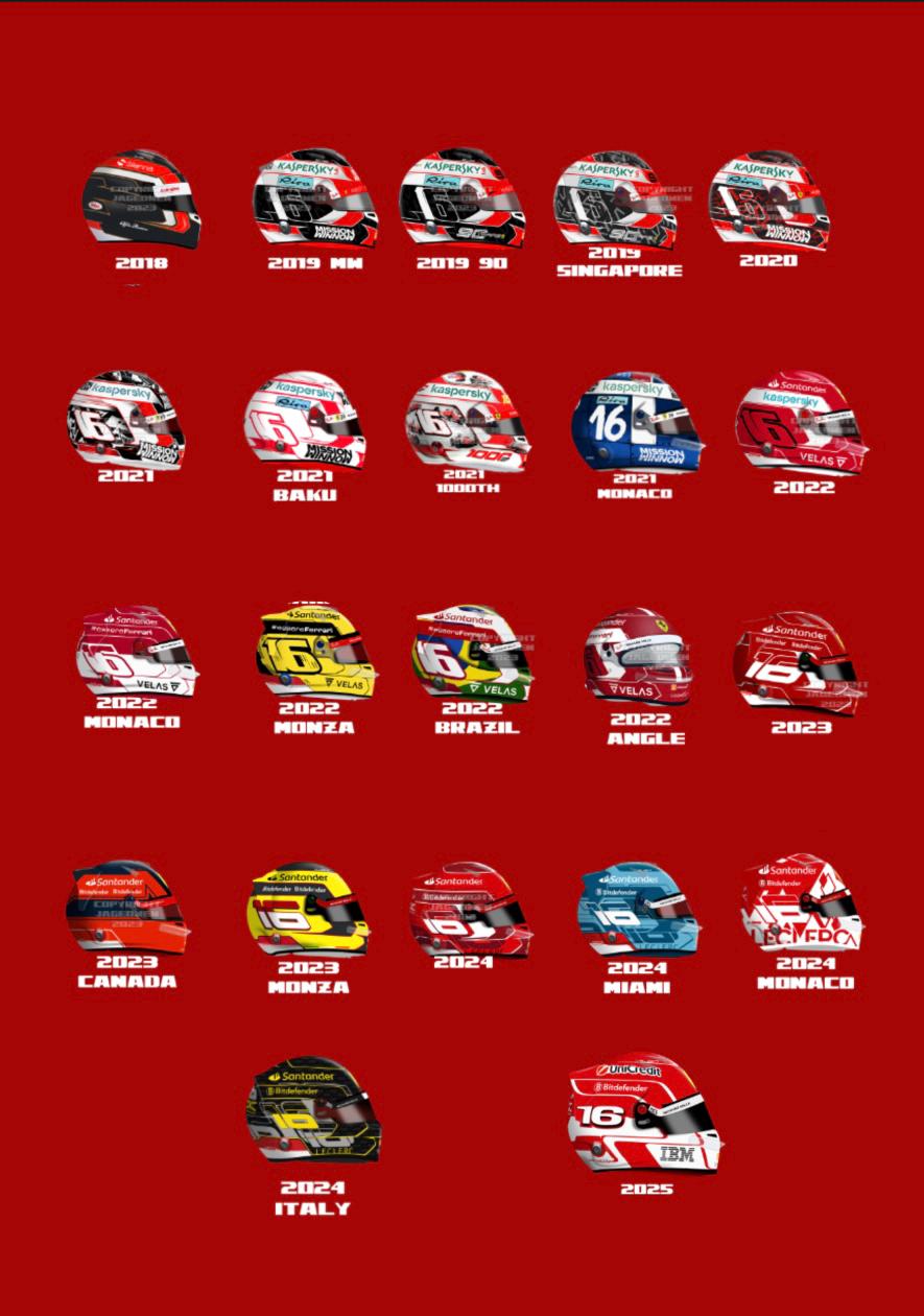 Charles Leclerc Helmet Designs Poster - Etsy