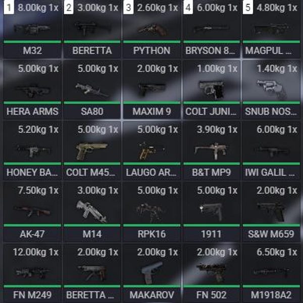 Weapons Packs Fivem - Etsy