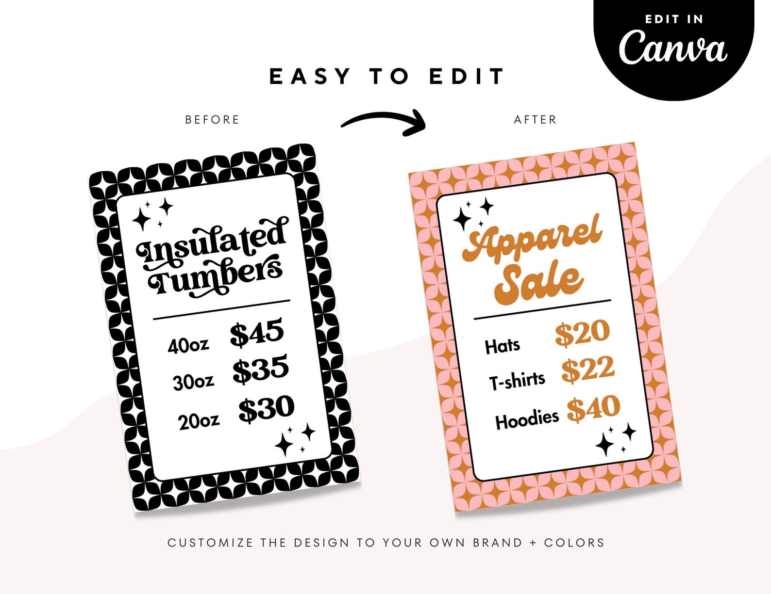Retro DIY Printable Price Signs Canva Template, Editable Pop-up Shop ...