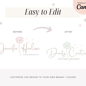 DIY Elegant Script Dandelion Logo Design Instant Download, Premade ...