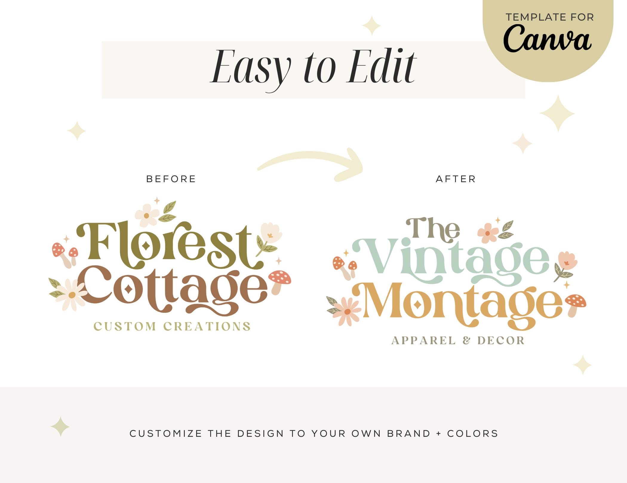 Cottagecore Logo Design Canva Template, DIY Editable Logo Template ...