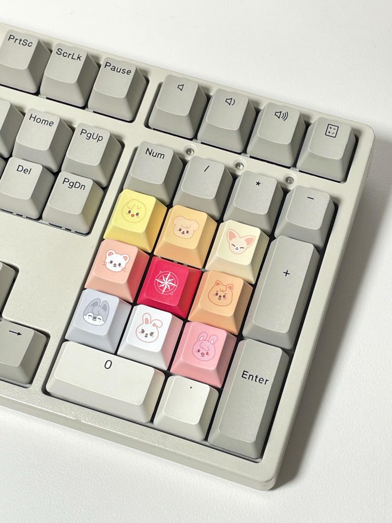 Skzoo Keycaps Stray Kids Fidget Keychain Kpop Fidget - Etsy
