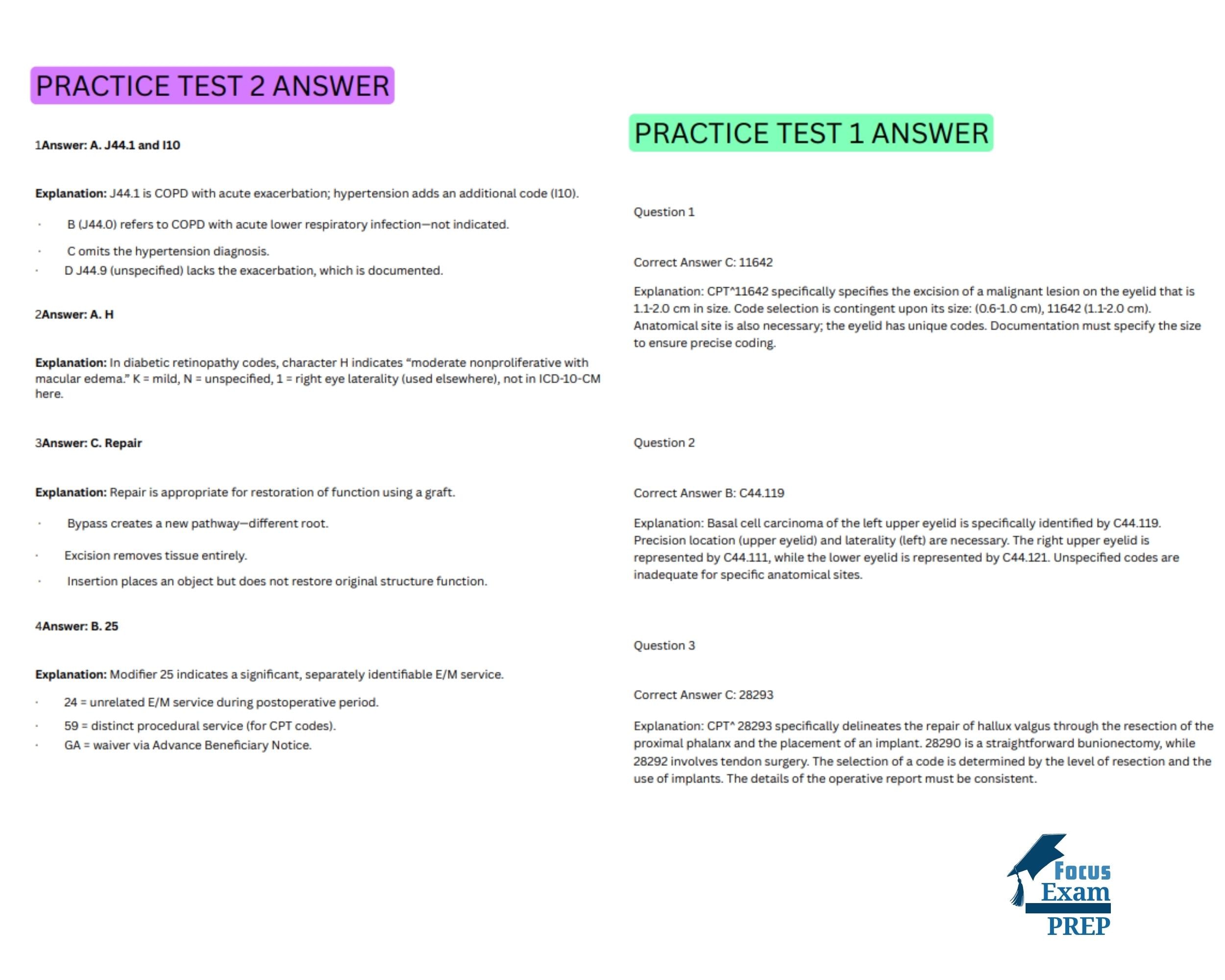 AHIMA CCS Practice Questions 2025-2026 | Certified Coding Specialist ...
