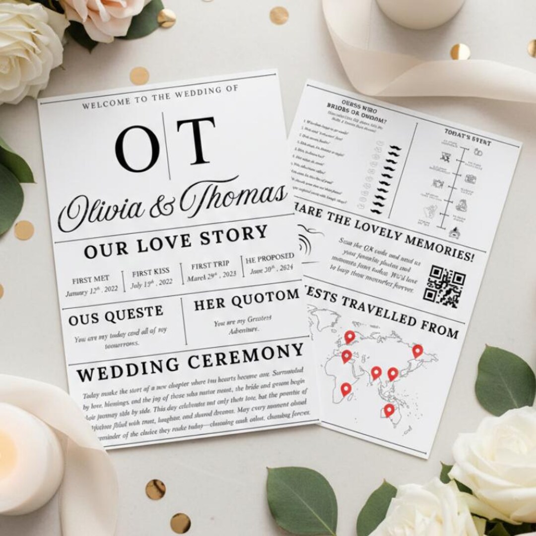 Editable Wedding Welcome Sign Template, Minimal Wedding Program ...