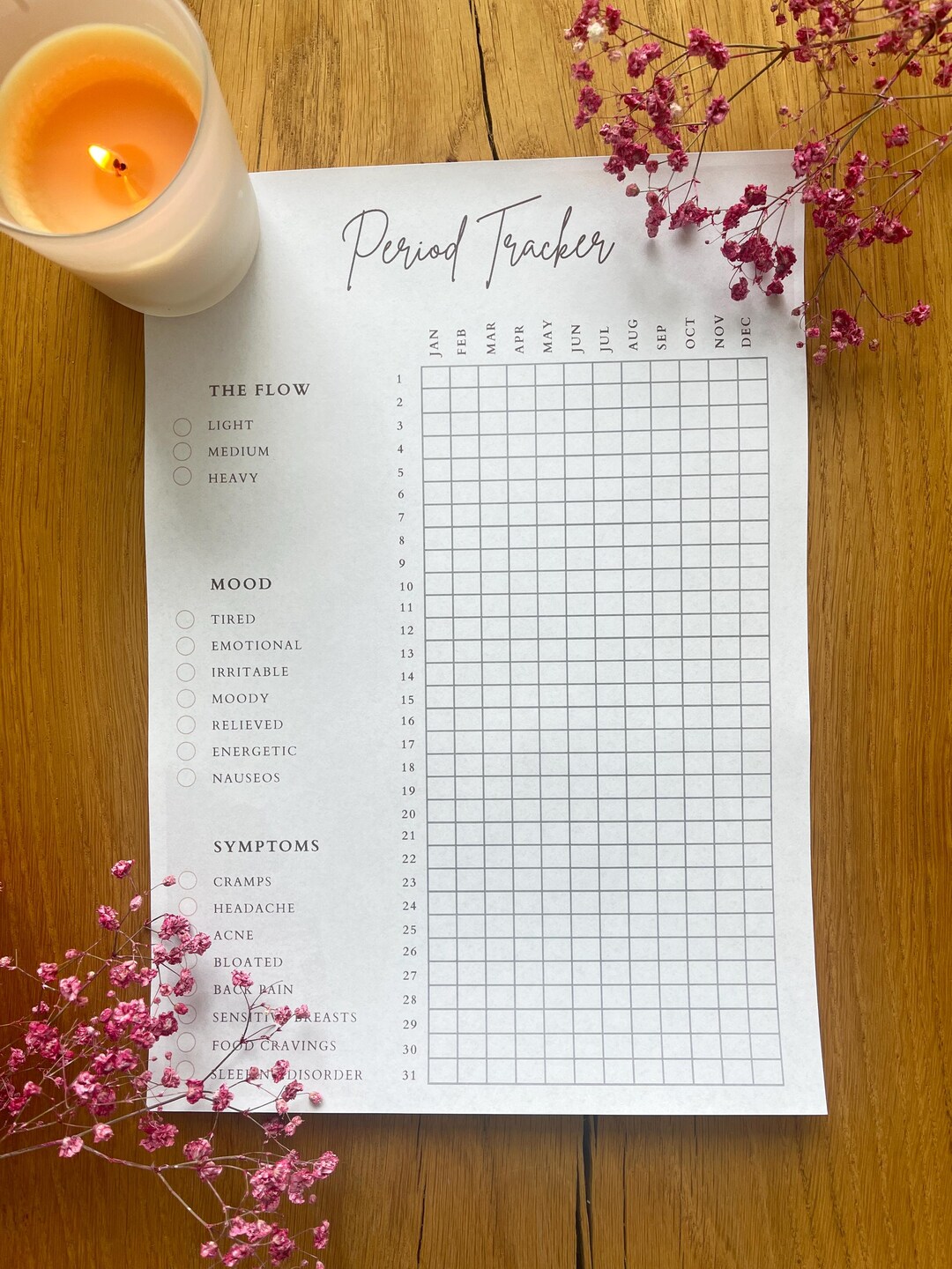 Period Tracker Printable, Mood and Symptom Journal (digital Download ...