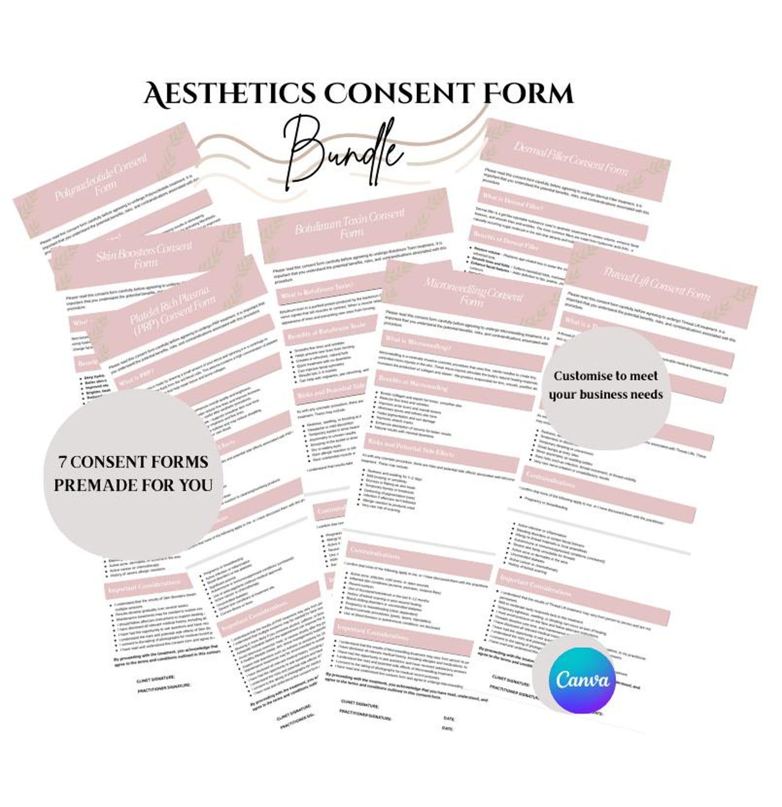 Aesthetics Consent Forms Bundle: Botulinum Toxin, Dermal Filler ...