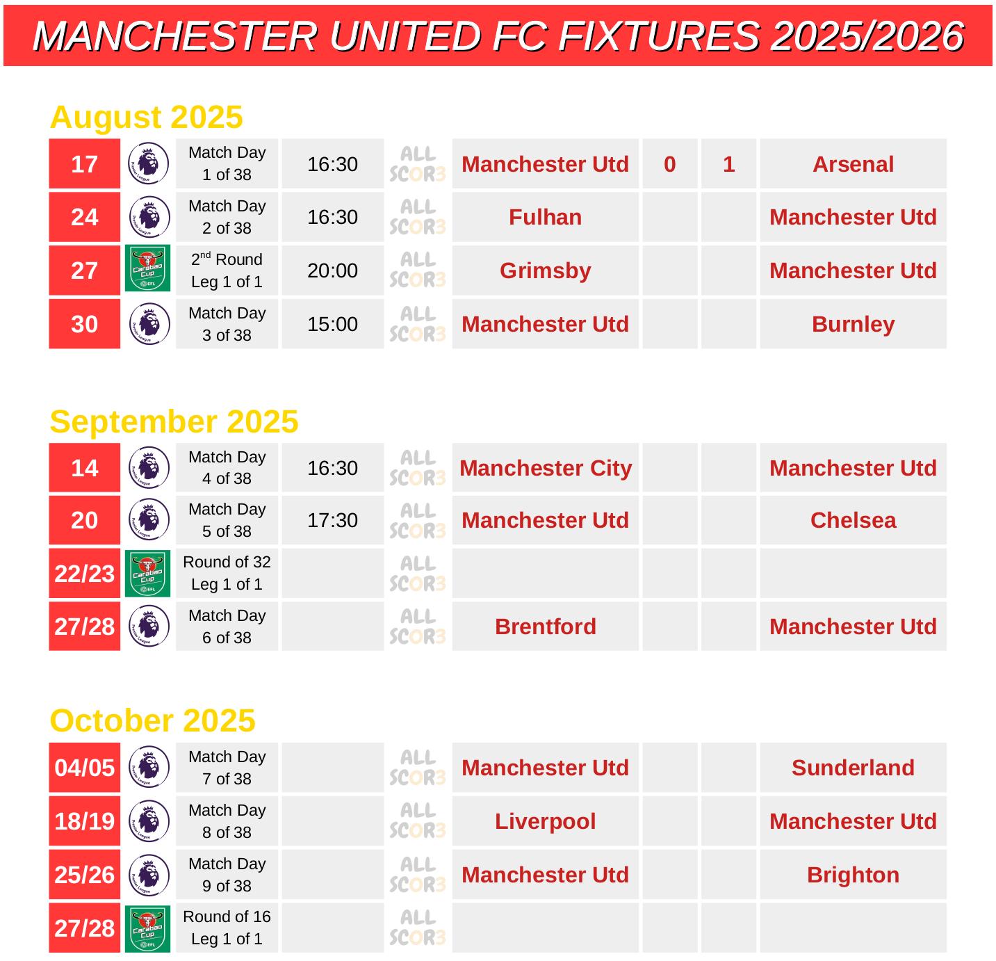 Manchester United Fc fixtures 2025/2026 | All Local Competitions ...