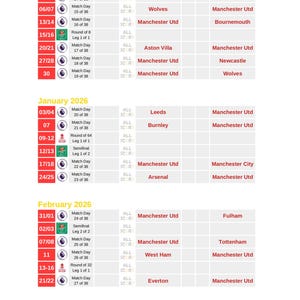 Manchester United Fc fixtures 2025/2026 | All Local Competitions ...