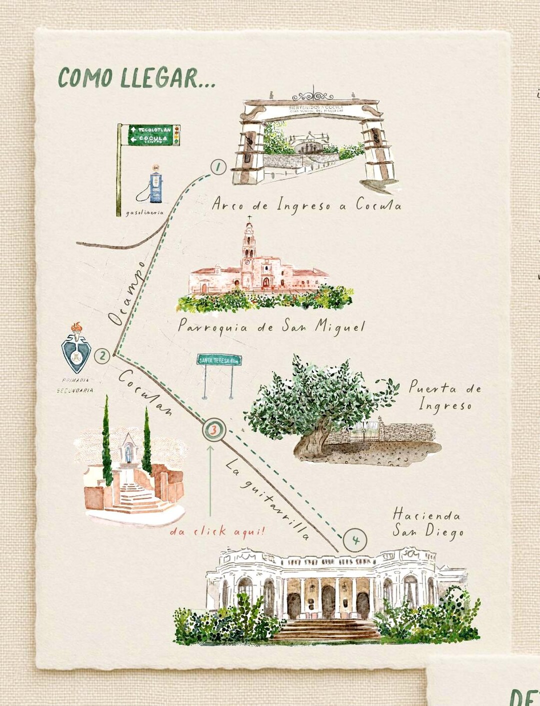 Custom Hand Drawn Wedding or Event Map in Watercolor (digital File) - Etsy
