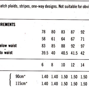 Simplicity 9556 Sizes 12, 14 or 16 Bust 34 36 38 1980 Sewing Pattern ...