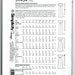 UNCUT Simplicity Sewing Pattern 9434 Sizes 10-18 & 20W-28W Sewing ...