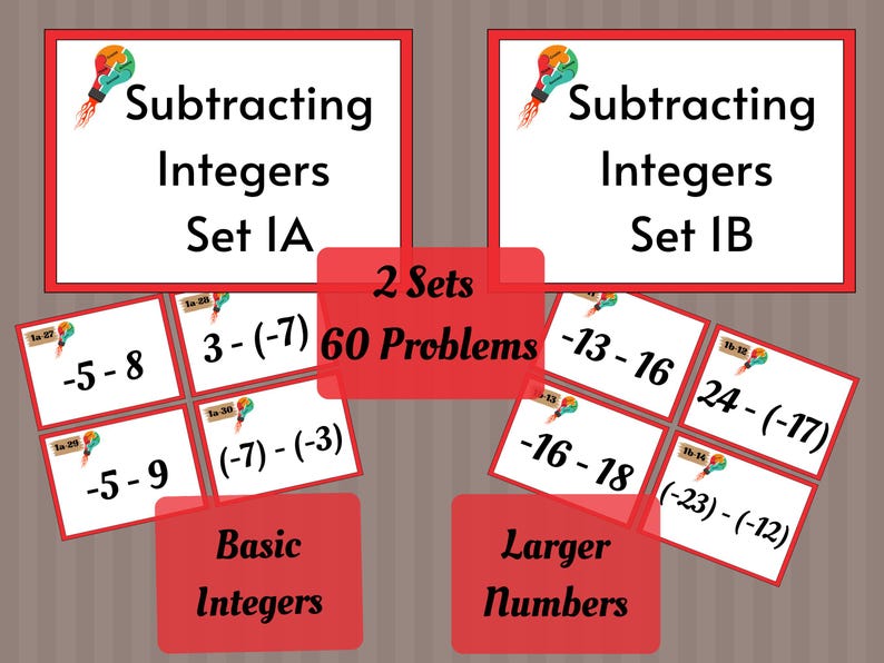 Flashcards - 4 Set Bundle - Add/subtract/multiply/divide - Positive ...
