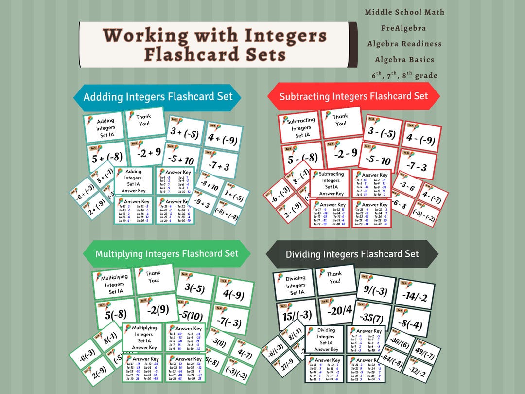 Flashcards - 4 Set Bundle - Add/subtract/multiply/divide - Positive ...