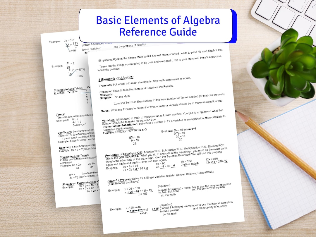 Prealgebra Reference Guide: Basic Elements of Algebra, Vocabulary PDF ...