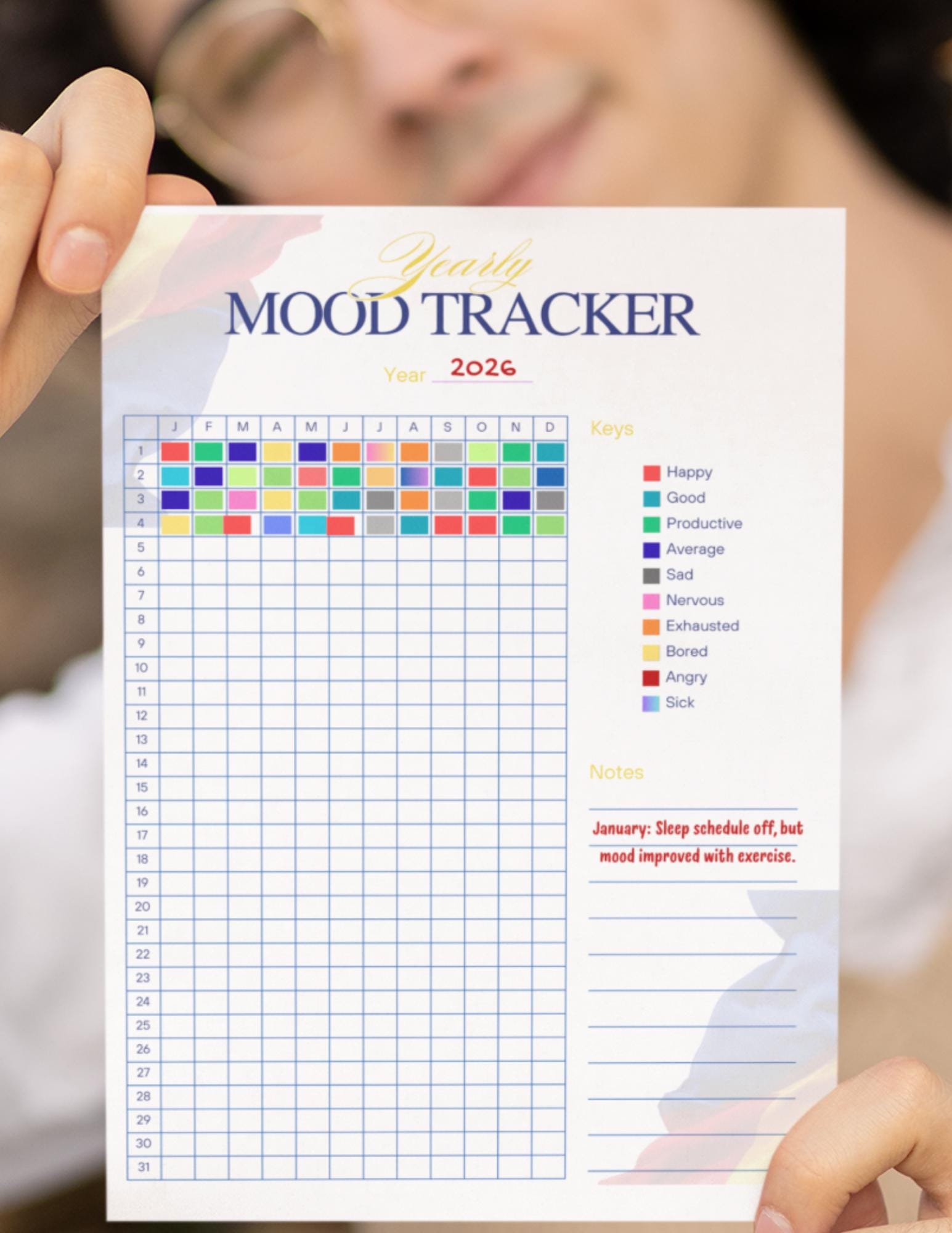 Yearly Mood Tracker Template | Mental Wellness Chart for Daily Feelings ...
