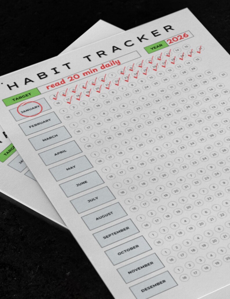 Yearly Habit Tracker Template | Wellness Planner for Goals ...