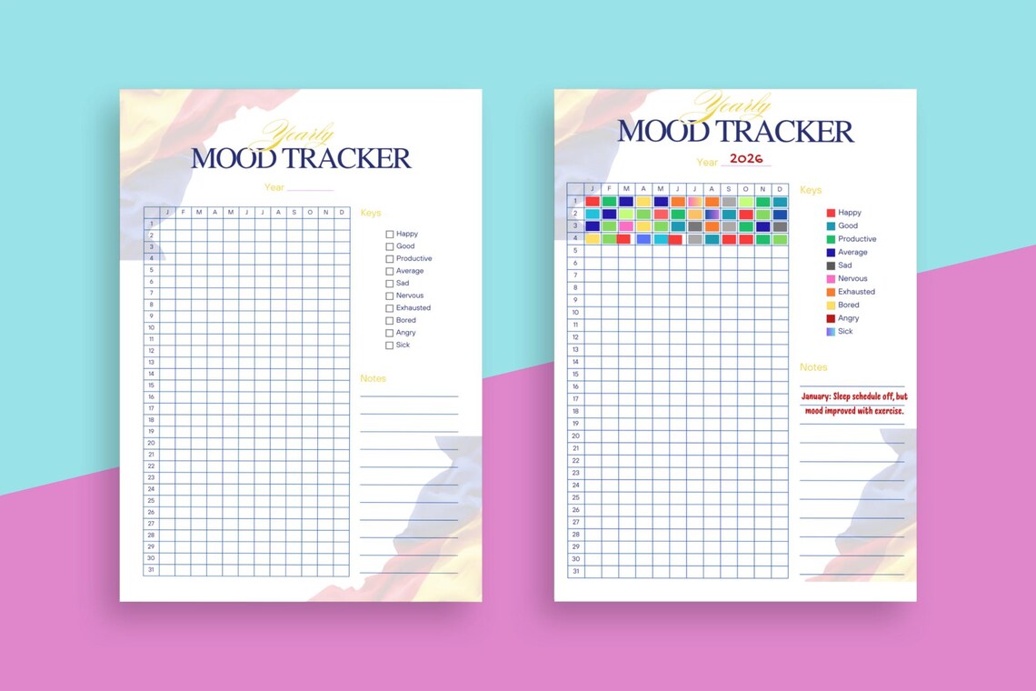 Yearly Mood Tracker Template | Mental Wellness Chart for Daily Feelings ...