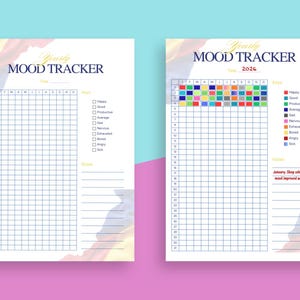 Yearly Mood Tracker Template | Mental Wellness Chart for Daily Feelings ...
