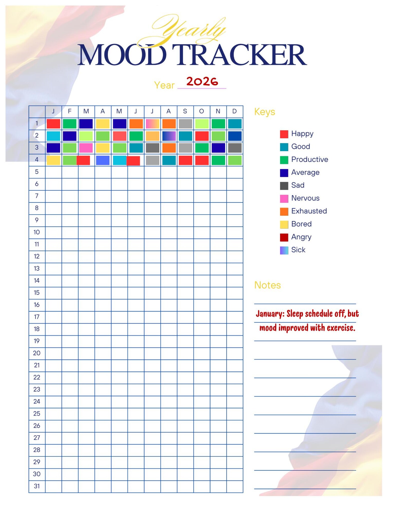 Yearly Mood Tracker Template | Mental Wellness Chart for Daily Feelings ...