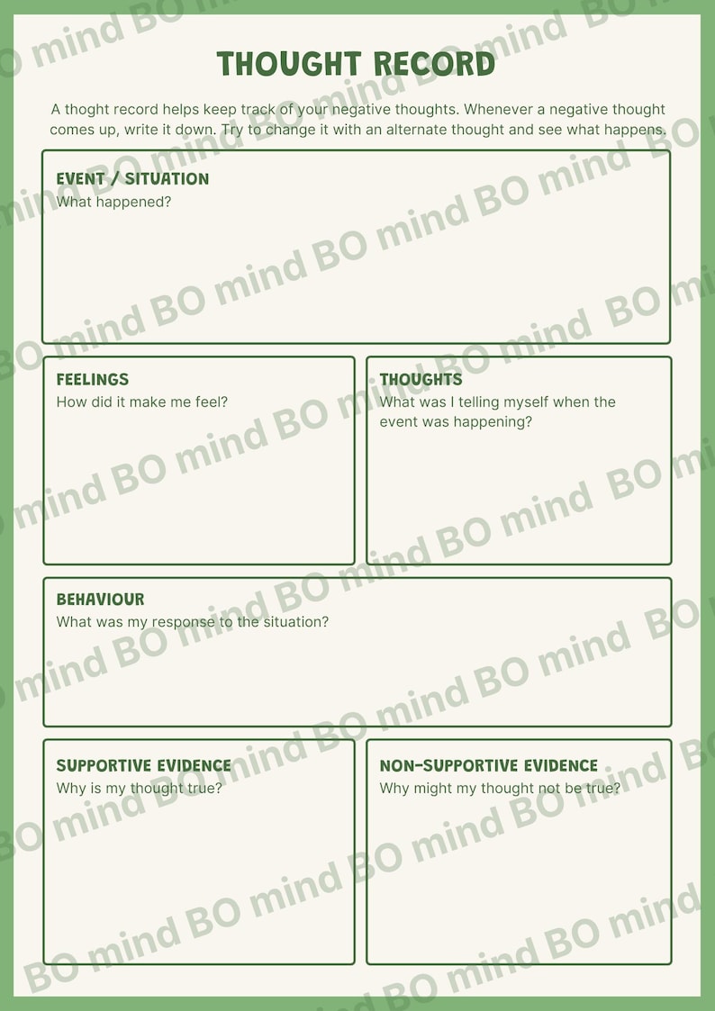 CBT Thought Record Worksheet: Cognitive Behavioral Therapy Printable ...
